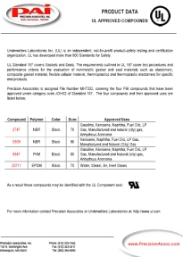 UL Compounds On Precision Associates, Inc.