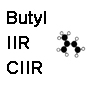 Precision Associate's Butyl Compounds