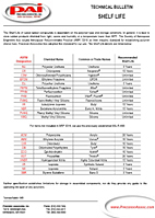 Shelf Life Bulletin On Precision Associates, Inc.