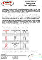 Sizes & Tolerances Bulletin On Precision Associates, Inc.